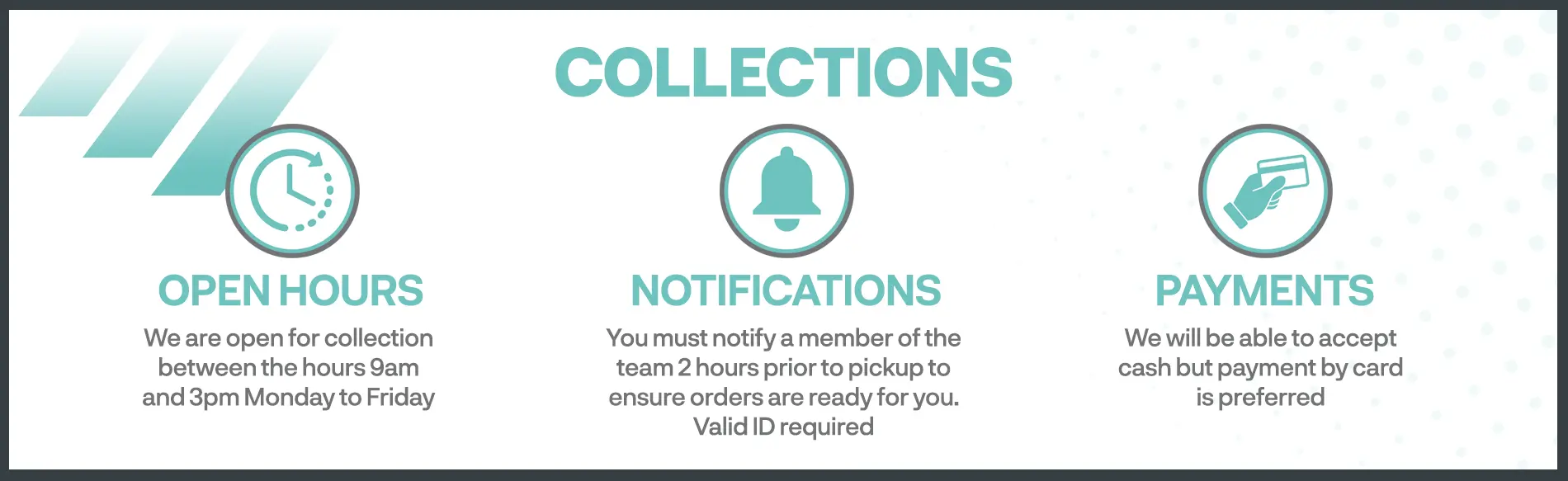 How we ensure product & customer safety | LifeLab Supplements